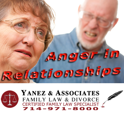 how to control anger in relationships